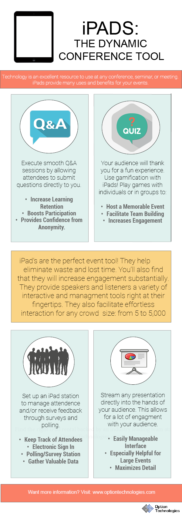 iPads: The Dynamic Conference Tool